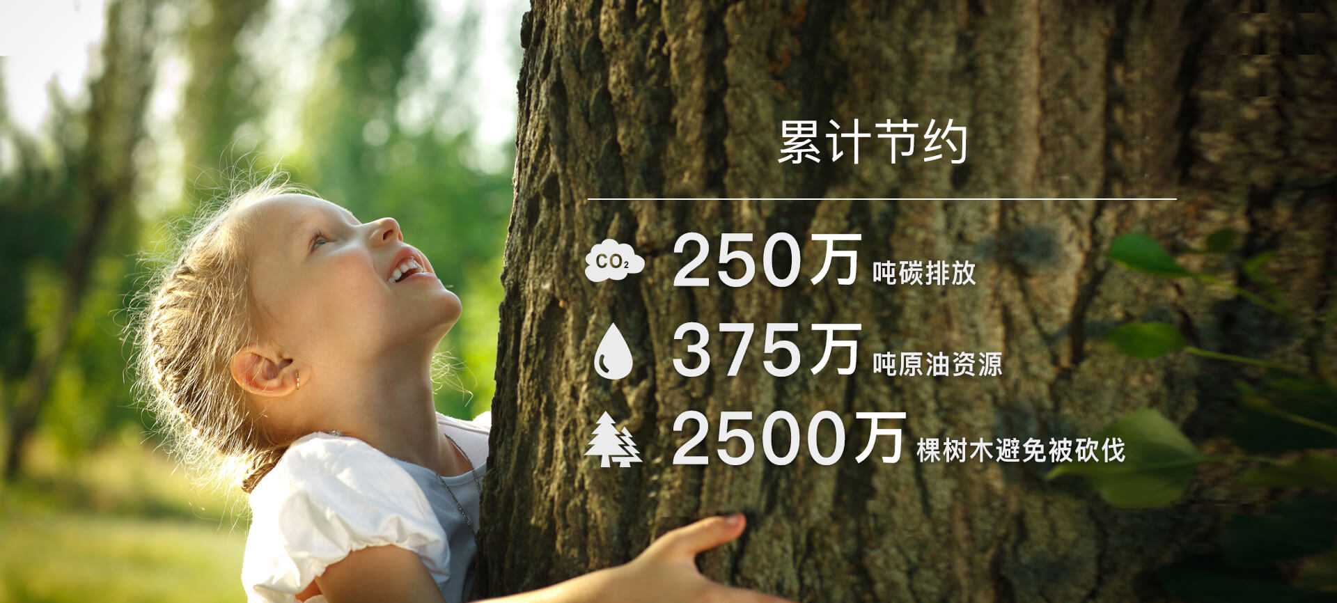 英科再生 | 英科再生，万物再生